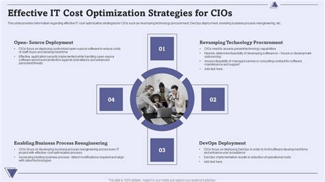CIO For IT Cost Optimization Techniques Effective IT Cost Optimization
