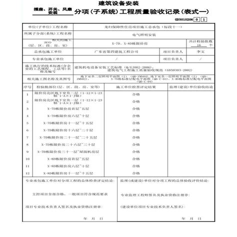 开关插座 分项子系统工程质量验收记录表式一 建筑设计规范 土木在线