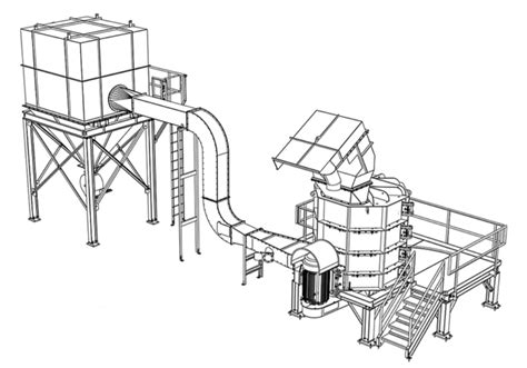 Ece Core Layout Energy Creates Energy Ece