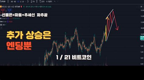 비트코인 상승파동실패추가 상승은 엔딩뿐 1월 21일 비트코인 차트분석비트코인알트코인코인방송 Youtube