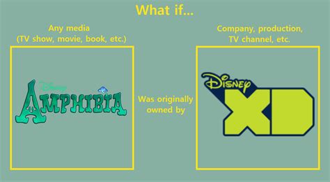 What If Amphibia Was Disney Xd Originals By Realaldahir On Deviantart