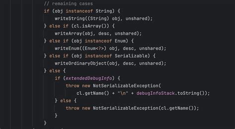 Serialization Deserialization Minjun