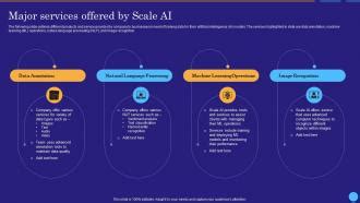 Major Services Offered By Scale Ai Scale Ai Data Labeling And Annotation Platform AI SS PPT Slide