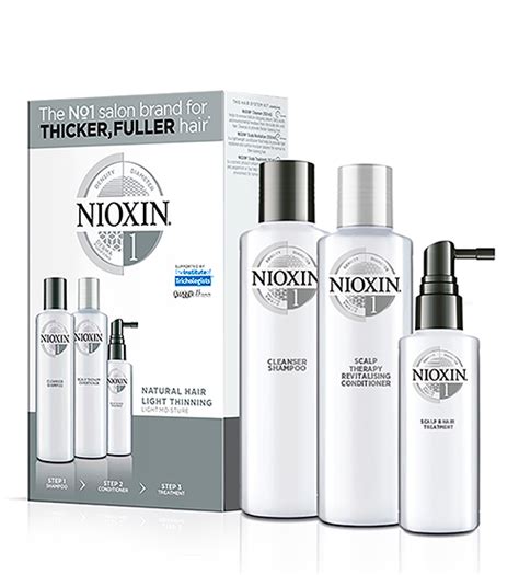 Nioxin