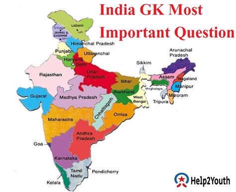 HSSC Exam Most Important Question India Level Help2Youth