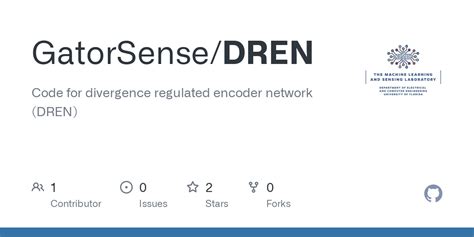 GitHub GatorSense DREN Code For Divergence Regulated Encoder Network