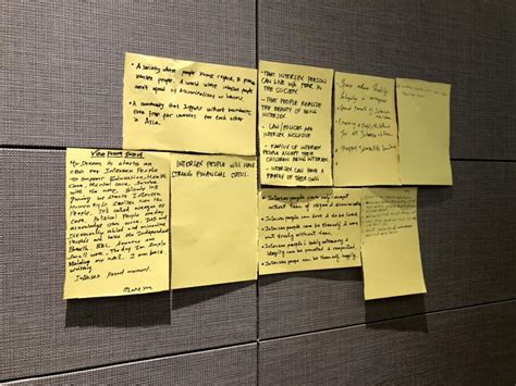 Intersex Asia The 2nd Asian Intersex Forum 2019 Was