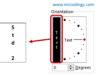Ms Excel Advance Text Orientation In Ms Excel Rotate Text To Any