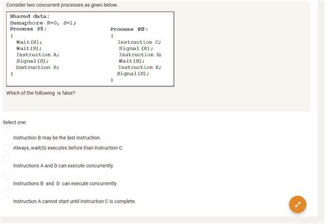 SOLVED Consider Two Concurrent Processes As Given Below Shared Data
