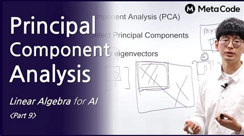 Principal Component Analysis Pca 【linear Algebra For Ai Part 9