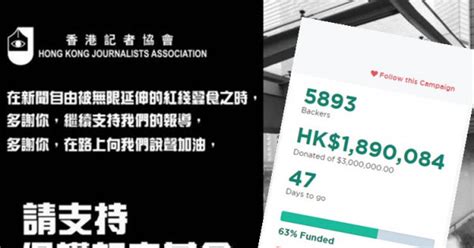 【逃犯條例】眾籌興訟基金超額完成 記協提高目標至300萬 星島日報