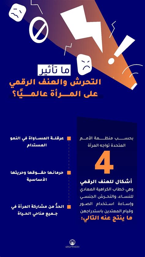 جامعة الأميرة نورة بنت عبد الرحمن على Linkedin جامعةالأميرةنورة