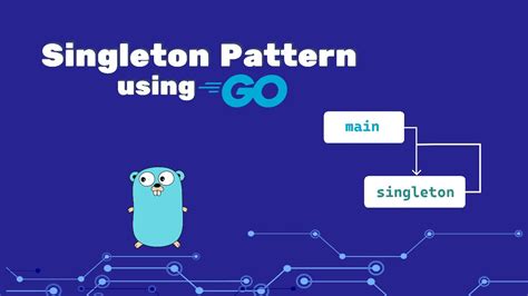 Implementing Concurrency Pattern In Go By Qasim Hafeez Jan 2024 Medium