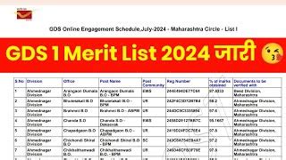 Gds 1st Merit List 2024 Gds Result Kaise Dekhe 2024 Gds Result Kaise