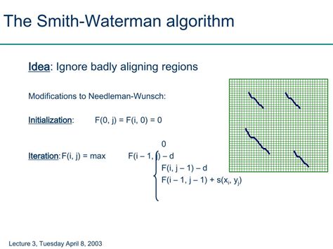 Ppt Sequence Alignment Powerpoint Presentation Free Download Id570324
