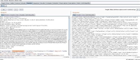 graphql introspection leads to sensitive data disclosure by pranay