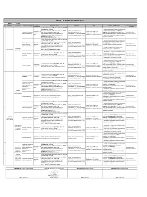 Plan De Manejo Ambiental Pdf Residuos Gestión De Residuos