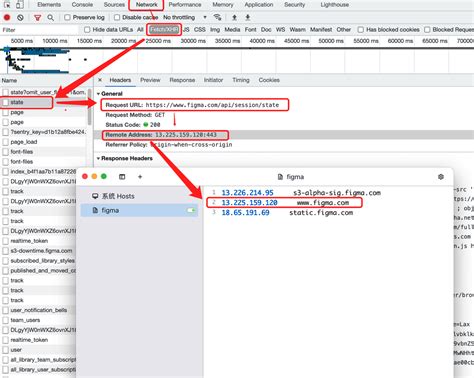 GitHub Moonvy Figma Net OK 让 Figma 网络访问速度更快