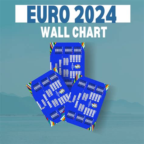Euro 2024 Championships Wall Chart England Scotland Germany Denmark
