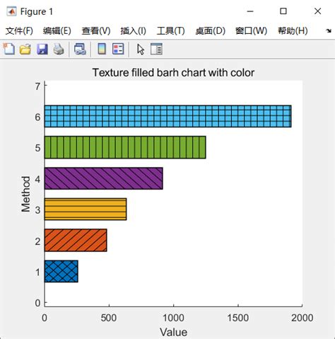 Matlab Matlab The Color Csdn