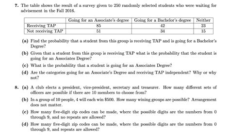 Solved 7 The Table Shows The Result Of A Survey Given To