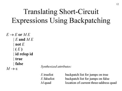 intermediate code generation part ii ppt download