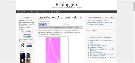 Time Space Analysis With R