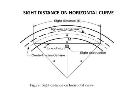 Road Geometric Design The Alignment Is The Route Of The Road Defined As A Series Of Horizontal