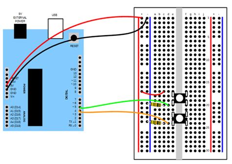 Arduino And Midi Out Libre Music Production