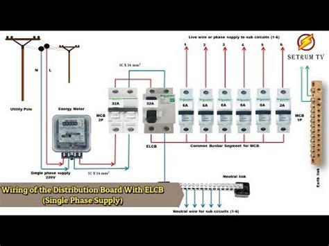 Diagram Satu Garis Atau Singgle Line Pada Instalasi Listrik Teknik Images
