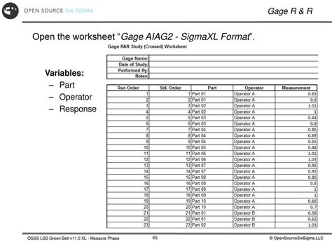 Measure Phase Measurement System Analysis Ppt Download Db Excel Com