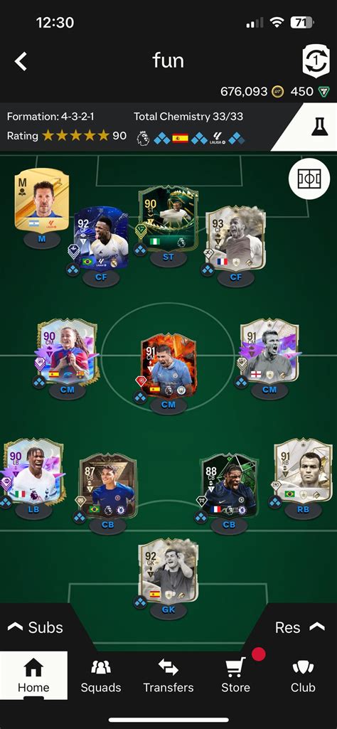 Div 5 R Fut