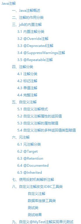 Java Date 加一天不知道什么是java注解？莫慌，十分钟一篇文章就能深度学习 Csdn博客