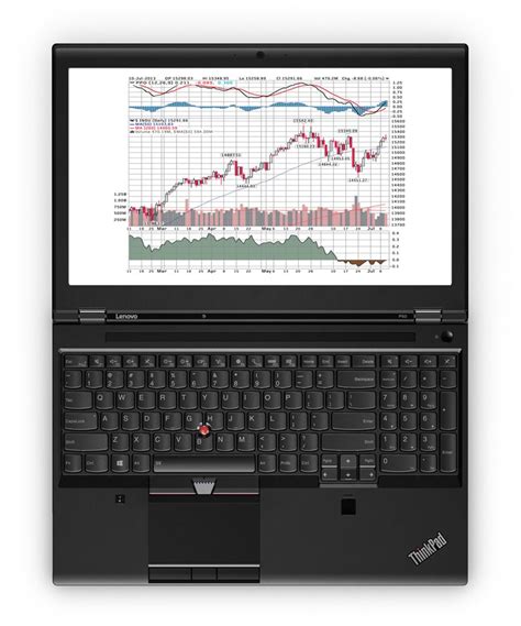 Psref Thinkpad Thinkpad P50