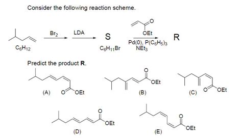 Consider The Following Reaction Scheme Predict The Chegg