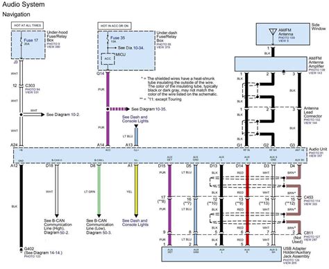 Wiring Diagram For 2003 Honda Pilot Radio
