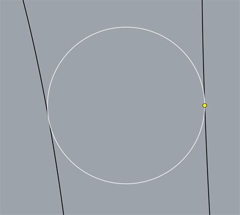 A Tangent Circle Through Two Curves And A Point On A Curve