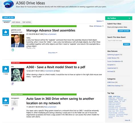 A Detailed Breakdown Of Autodesks Online Community FeverBee