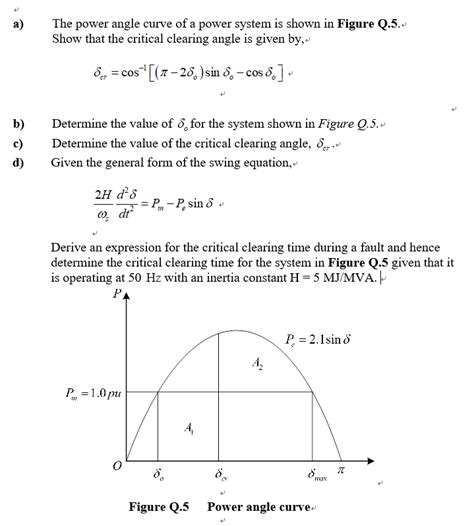 Solved Athe Power Angle Curve Of A Power System Is Shown In