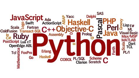Python Basket Analysis And Pymining IBKR Quant