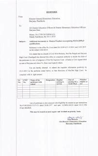 Extra Increment To Master Teacher Teacher Haryana Education News