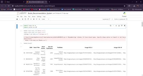 Finished My Second Project At Codsoft Vismaya Satheesh Posted On The Topic Linkedin