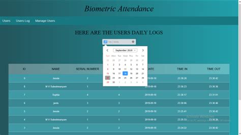 Portable Iot Based Fingerprint Biometric Attendance System Using Nodemcu Banaao
