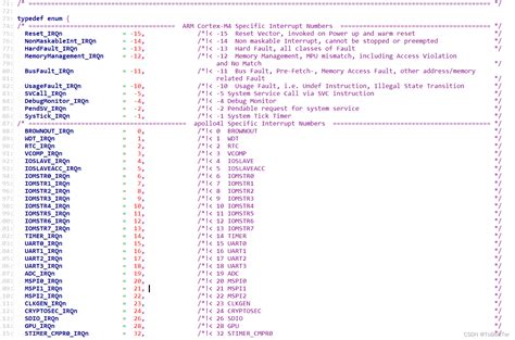 2apollo4bluelite中断控制器nvic说明 Arm Cortex M4 嵌套向量中断控制器nvic的基本功能。 Csdn博客