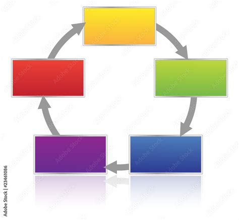 Process Flow Stock Illustration Adobe Stock