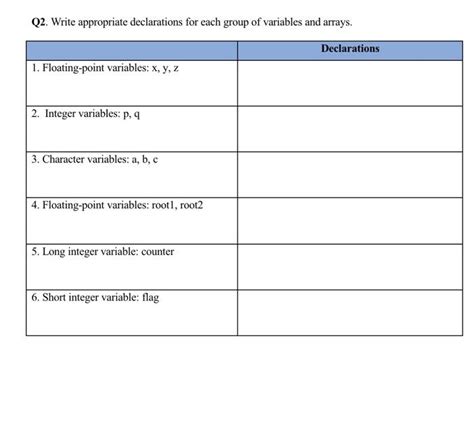 Solved Q1 Determine Which Of The Following Are Valid
