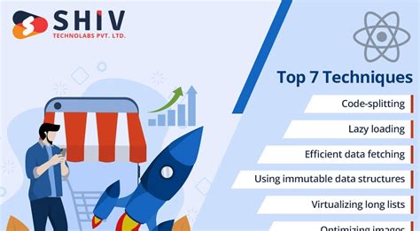 Top 7 Proven Techniques To Boost Your React App Performance In 2024
