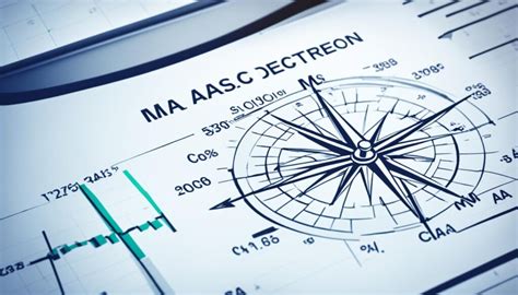 Essential Guide To Manda Software Acquisition