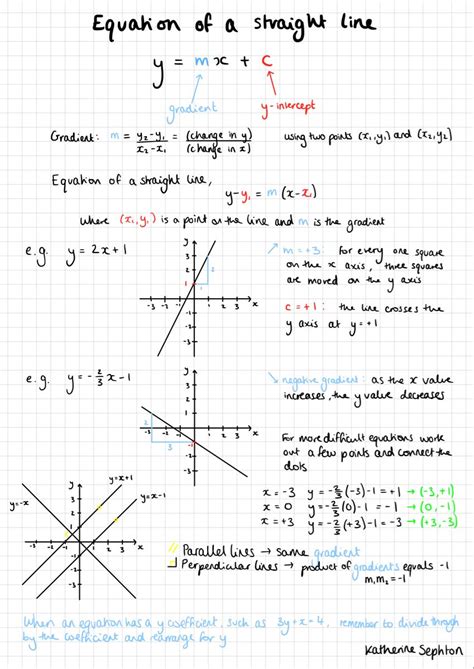 Equation Of A Straight Line Gcse Maths