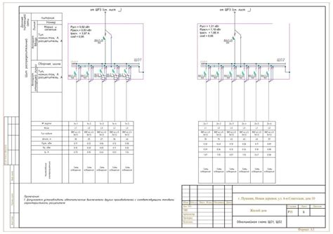 Линейная схема подключения